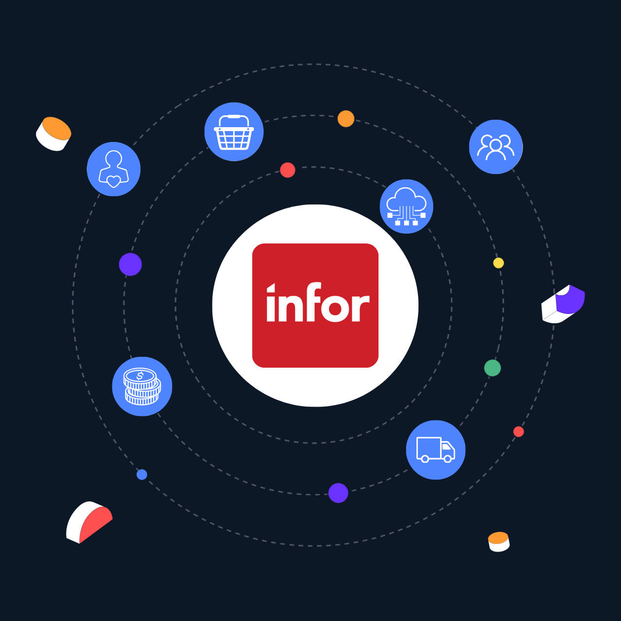 SyteLine Webinar January 2025 | Original Software