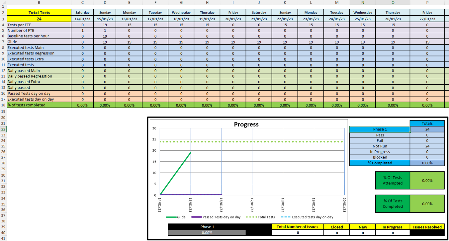 Spreadsheets vs Test Management software | Original Software Spreadsheets vs Test Management software | Original Software