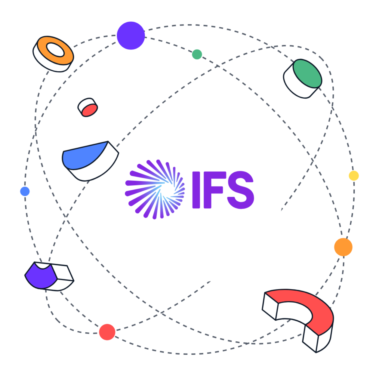 IFS Testing Solutions | IFS Cloud Test Automation | Original Software
